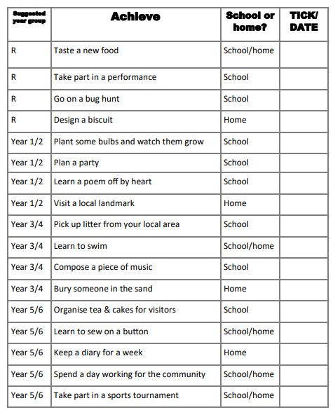 50 Things to Achieve before you Leave - Moorgate Primary Academy